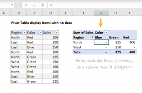Pivot Table Examples | Exceljet
